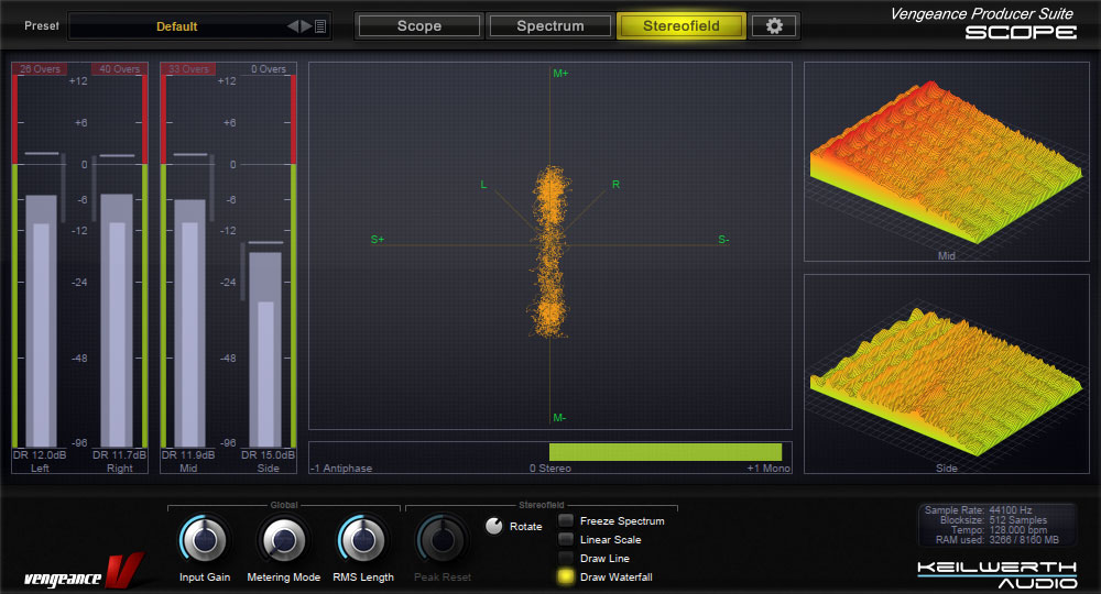 Vengeance Sound / VPS Scope