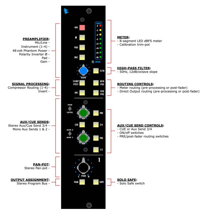API THE BOX 2 (2019 refresh) 발표