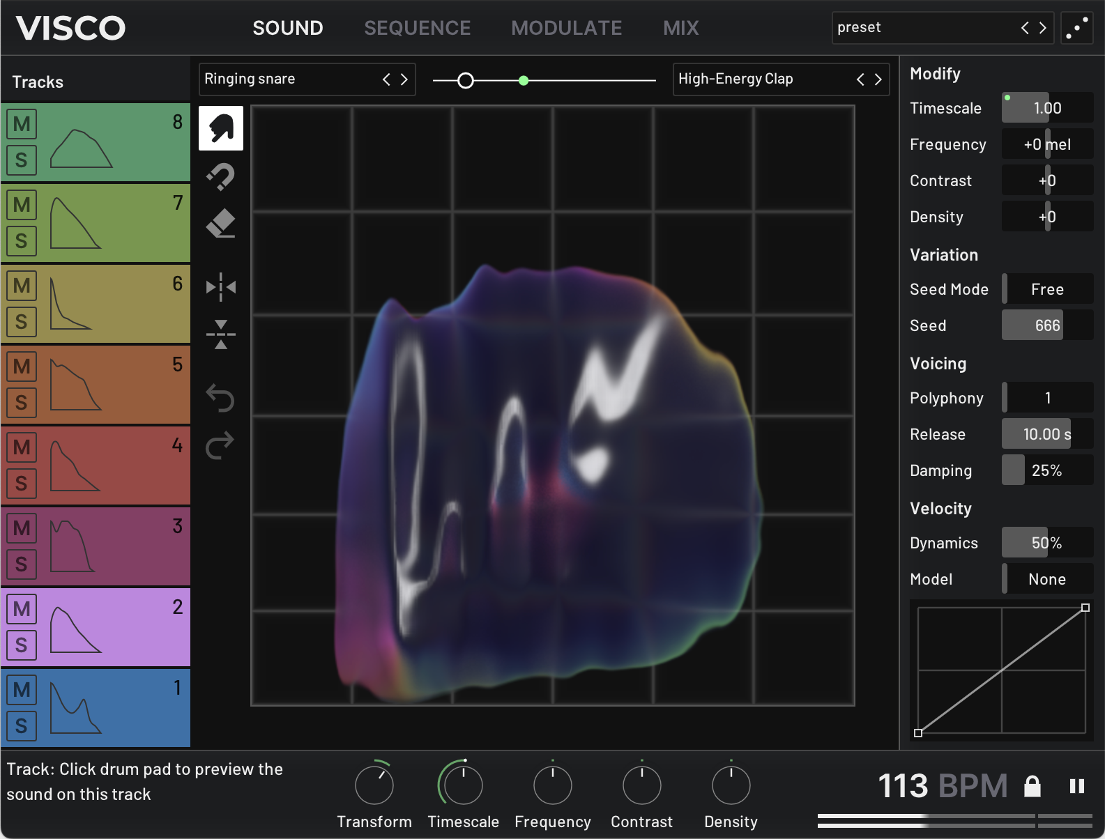 Forever 89 에서 Visco Sample-Modeling Drum Machine 발표
