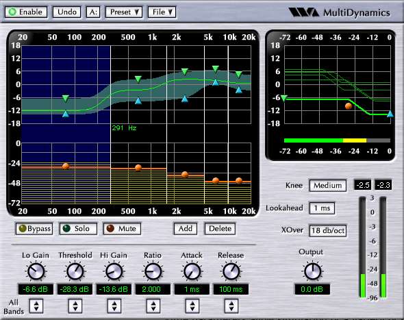 Wave Arts - MultiDynamics
